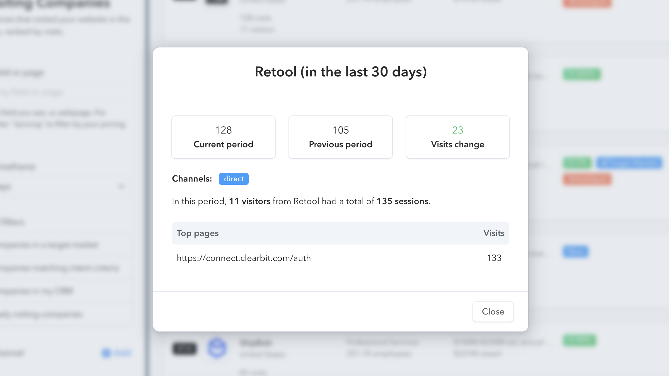Clearbit HubSpot Integration | Connect Them Today